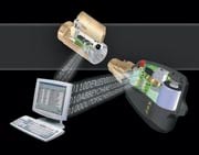 Lock management