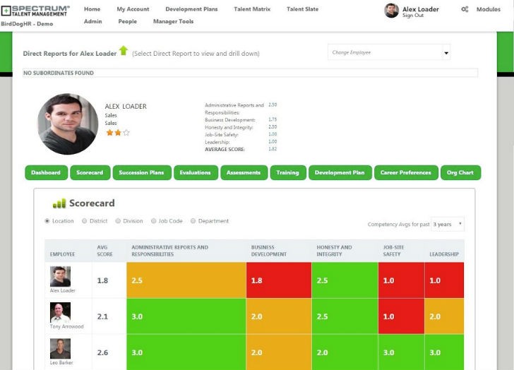 Dexter + Chaney, Birddoghr partner to deliver comprehensive spectrum ...