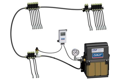 FLO Components Ltd. FLO SKF MonoFlex Automatic Lubrications Systems ...