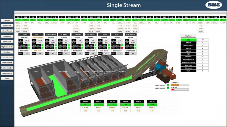 BHS releases Max-AI and MRF Intelligence offerings