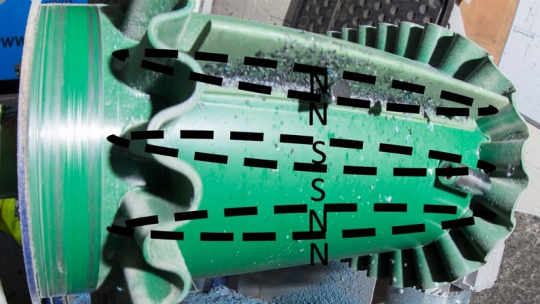 How to tell the difference between axial and radial magnetic fields